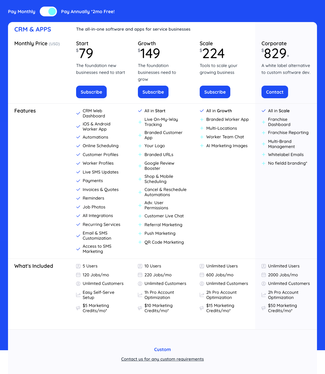 Fieldd Pricing: Detailed Cost & Plans & Alternatives