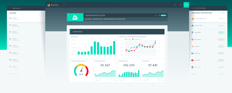 Funnel.io vs DashThis: Pricing, Features and Reviews